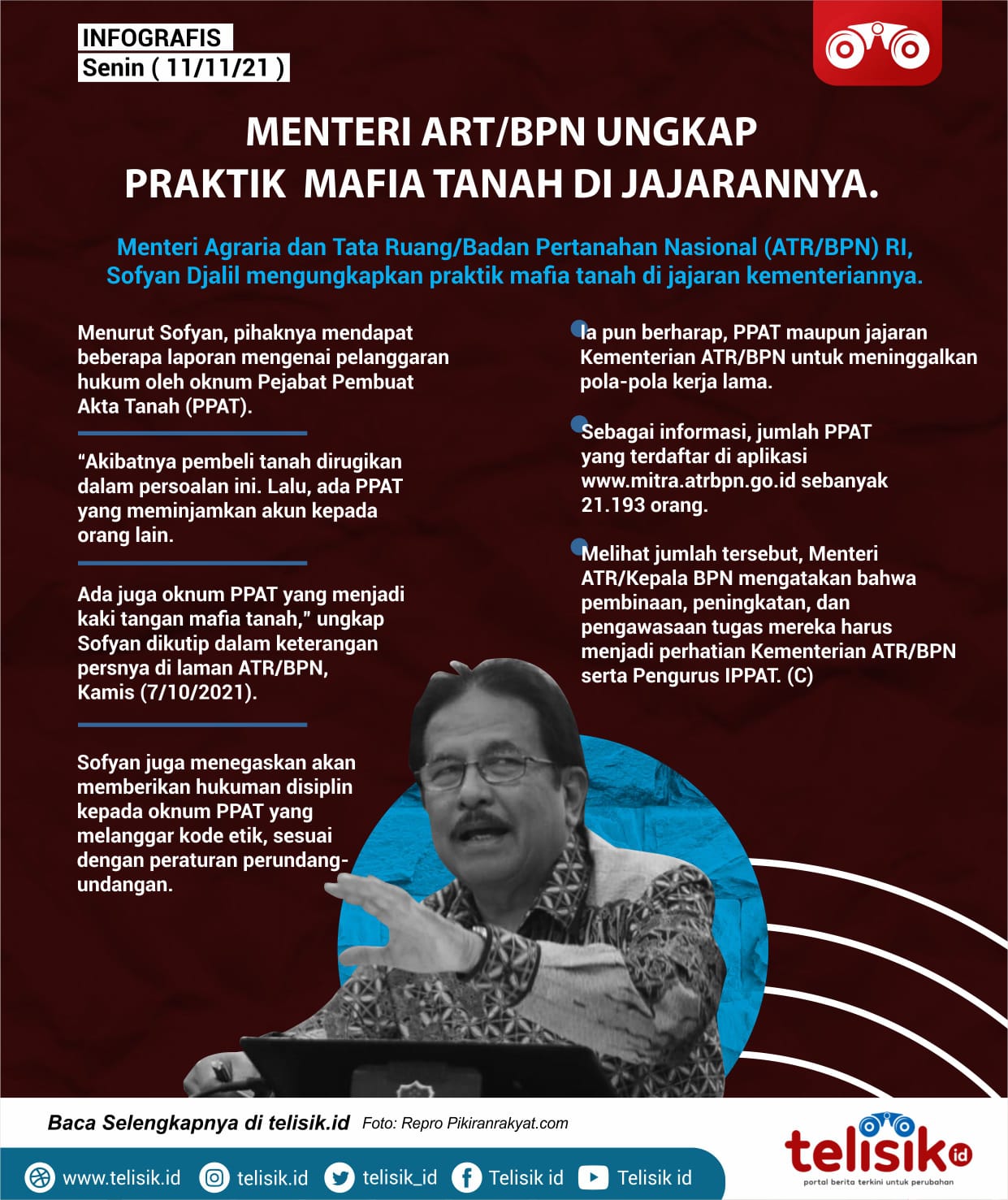 Infografis: Menteri ATR/BPN Ungkap Praktik Mafia Tanah di Jajarannya - telisik.id